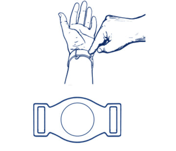 Sensiband Metal Allergy Test Kit